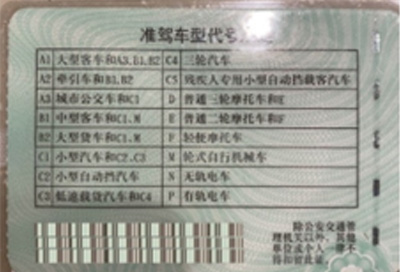 中国の運転免許証をお持ちの方必見！ 日本で中国の運転免許証の切り替え（外免切替）をする方法